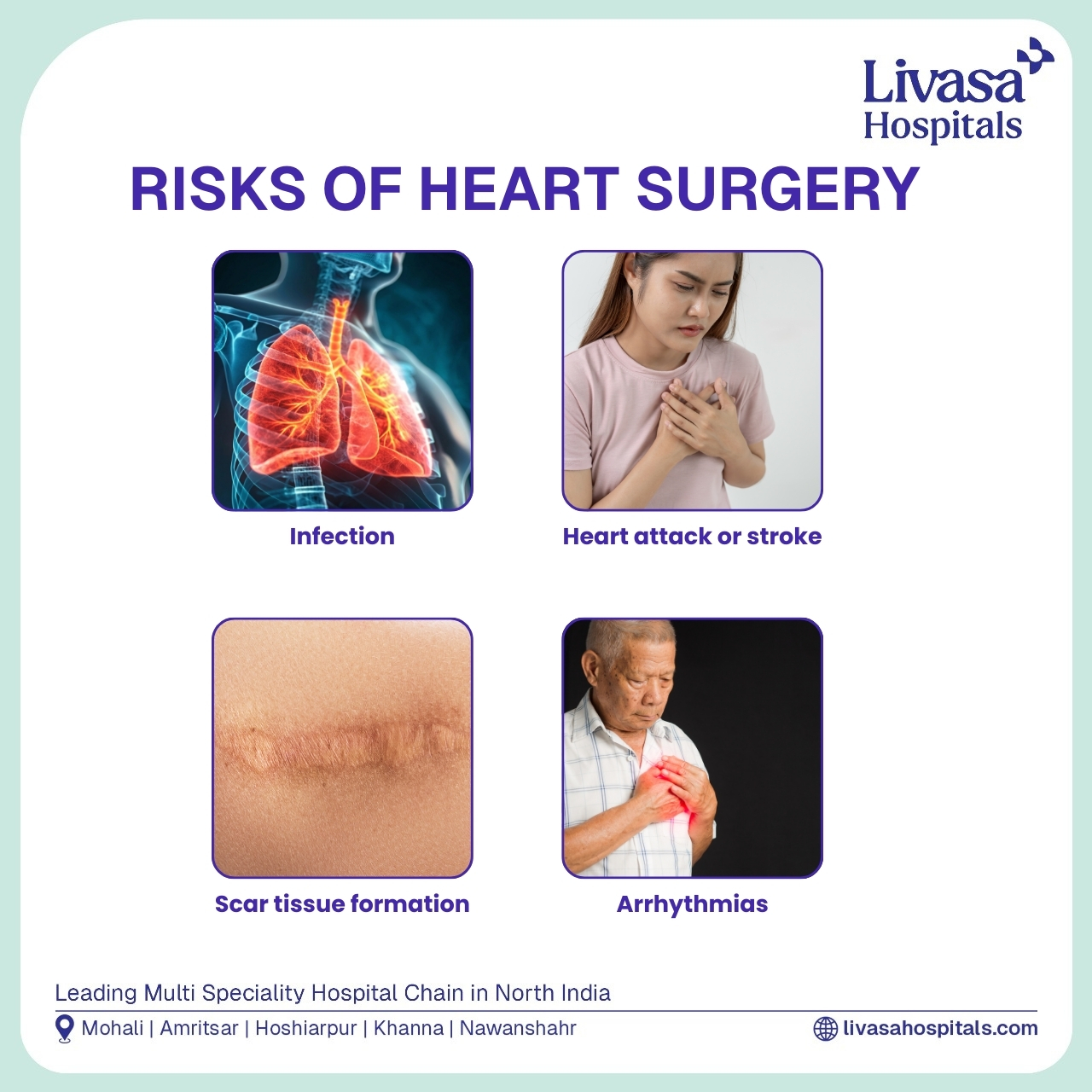 Open vs Closed Heart Surgery: Differences Explained | Livasa Hospitals ...