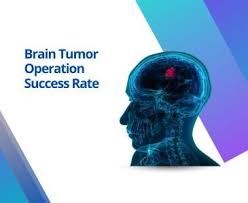 Brain Surgery Success Rates at Livasa Mohali - Neurosurgery Expertise