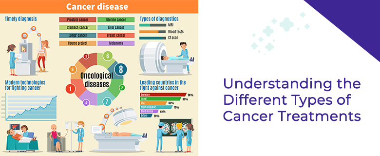 Understanding the Different Types of Cancer Treatments